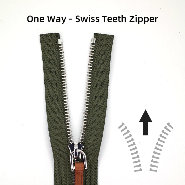Swiss Teeth Metal Continuous #3 Zipper, Silver Teeth – OnePlusOne